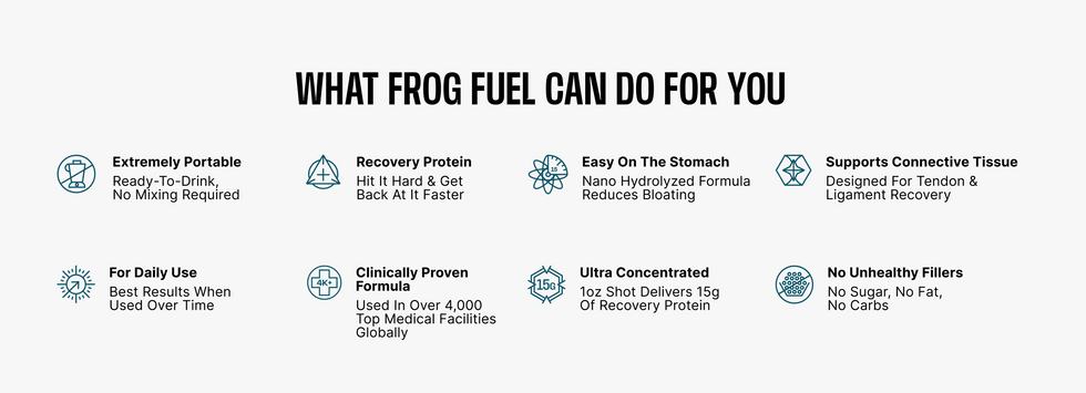 Frog Fuel - Recovery Protein for Athletes