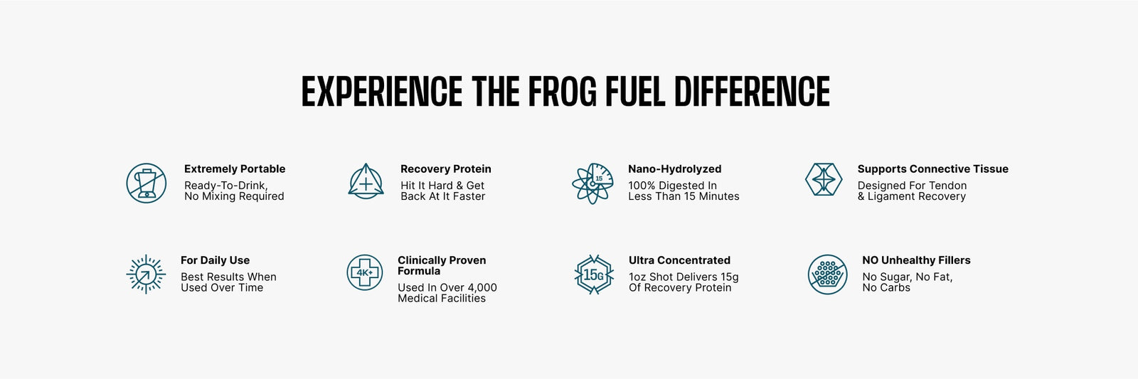 Nano Hydrolyzed Protein Supplements & Drinks | Frog Fuel