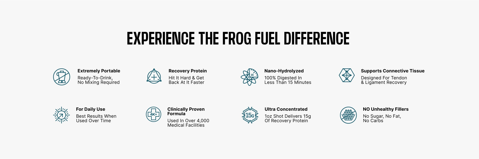 Nano Hydrolyzed Protein Supplements & Drinks | Frog Fuel