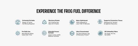 Nano Hydrolyzed Protein Supplements & Drinks | Frog Fuel