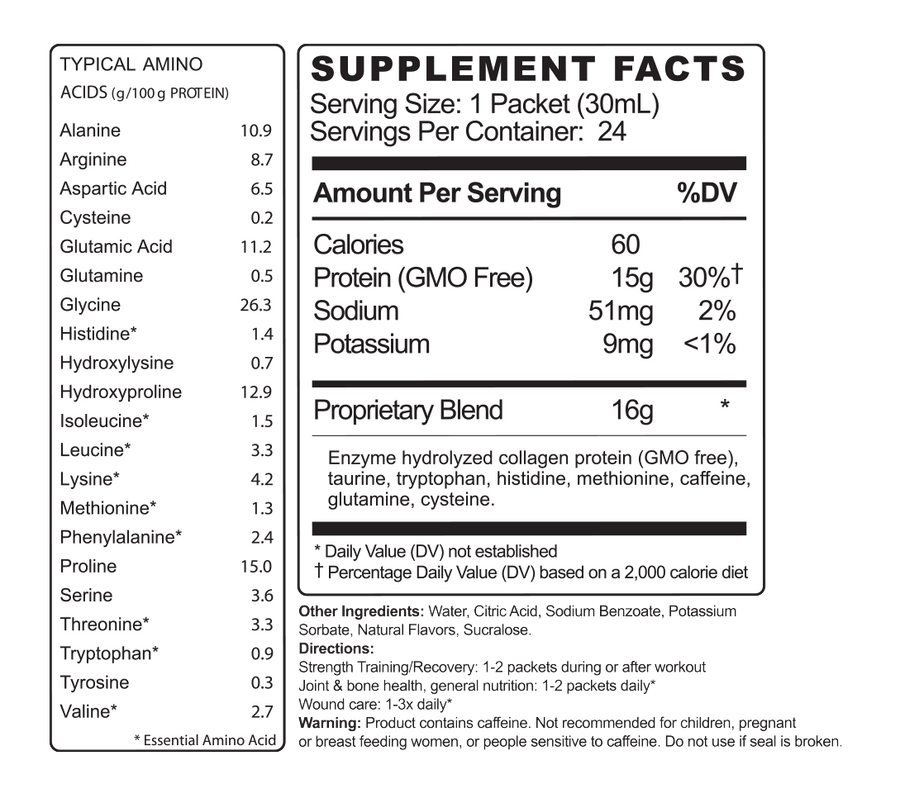 Frog Fuel - Liquid Collagen Protein for Athletes – Frog Fuel Collagen ...