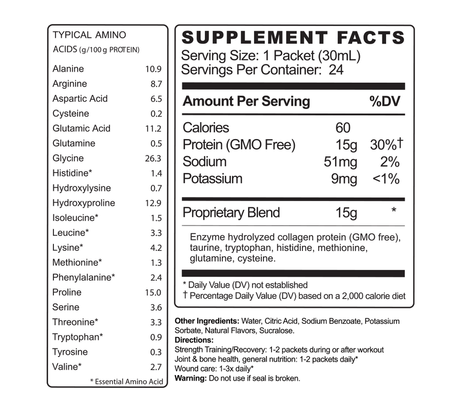 Frog Fuel - Liquid Collagen Protein for Athletes – Frog Fuel Collagen ...